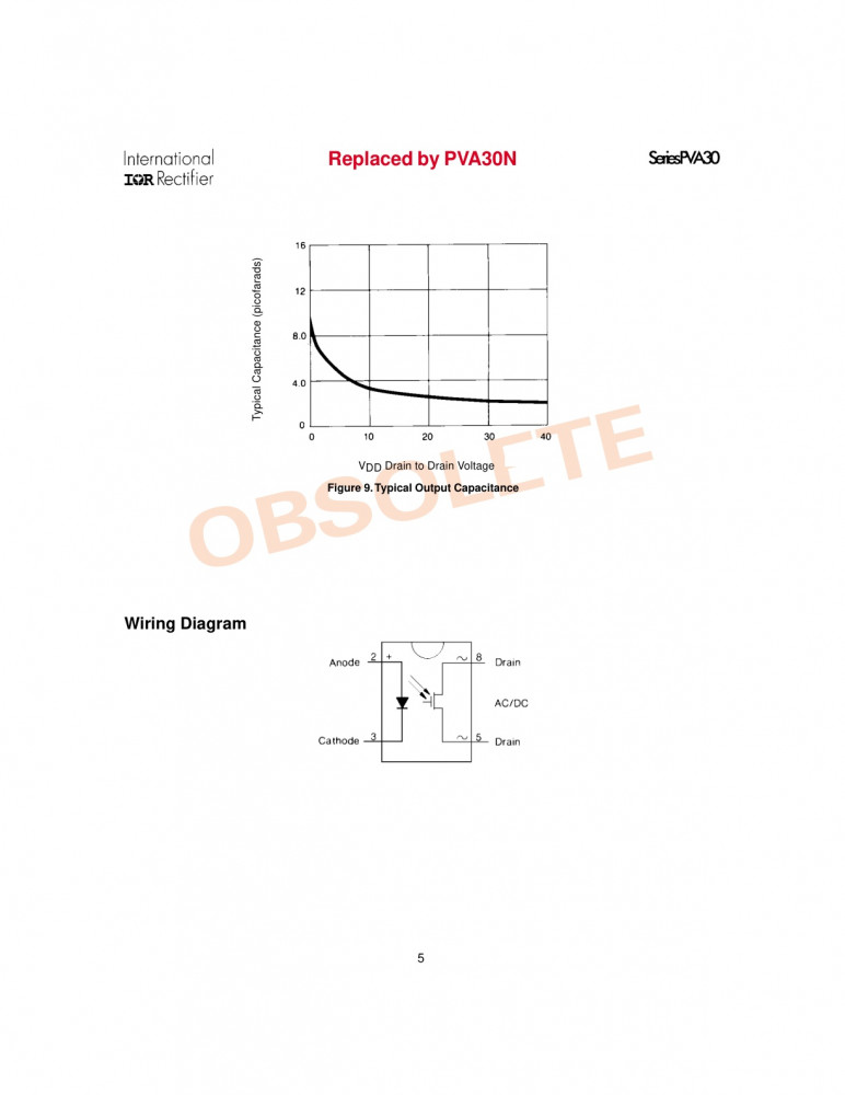 PVA3055 datasheet page 5