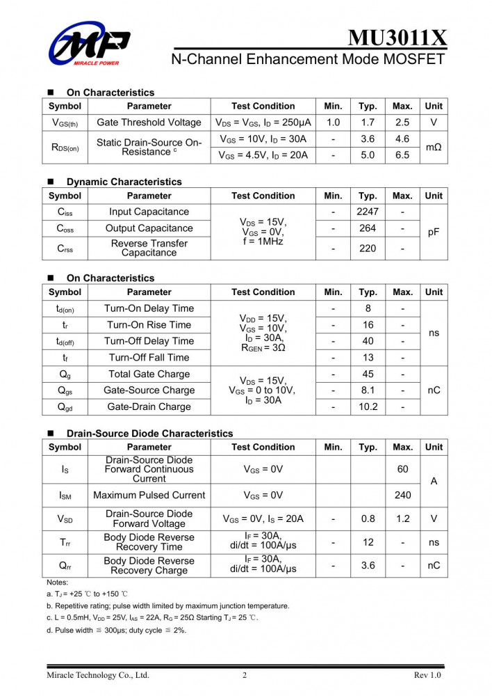 MU3011X datasheet page 2