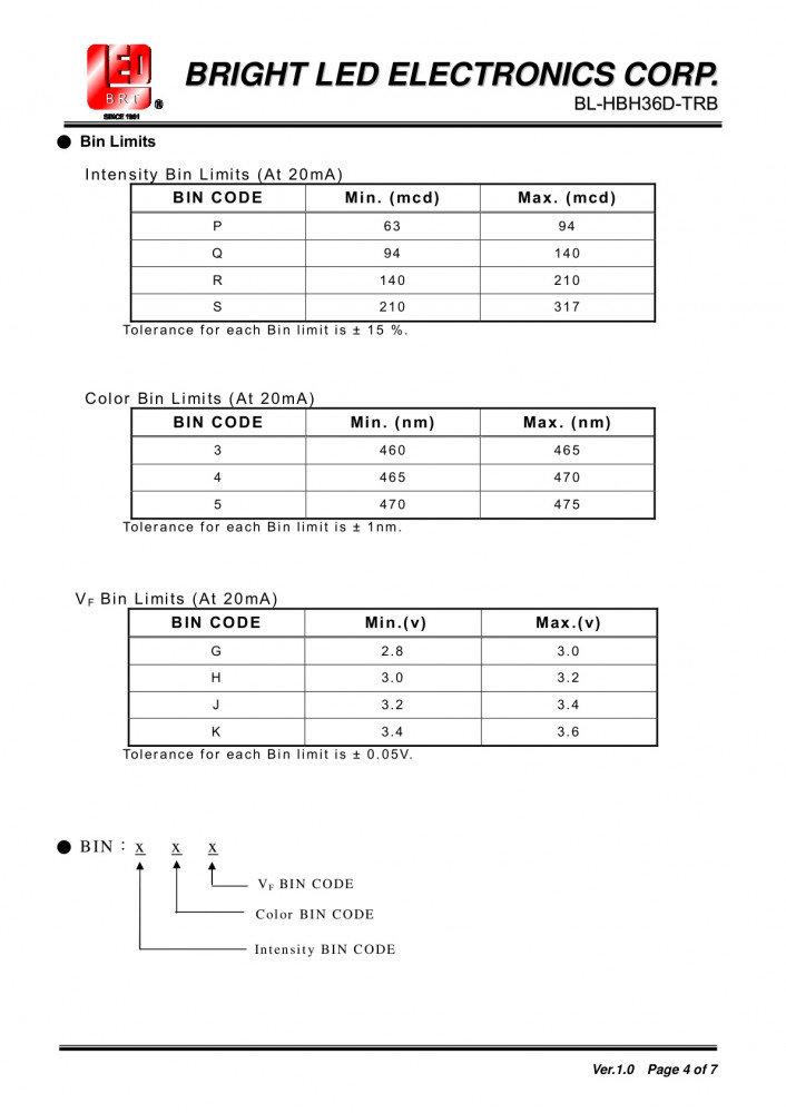 BL-HBH36D-TRB datasheet page 4