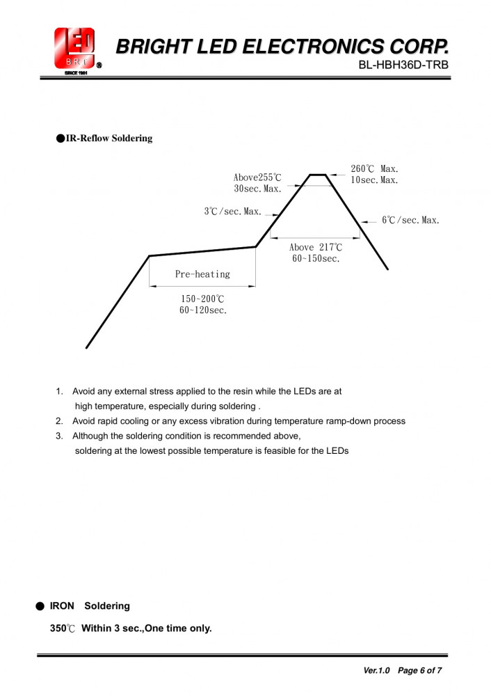 BL-HBH36D-TRB datasheet page 6