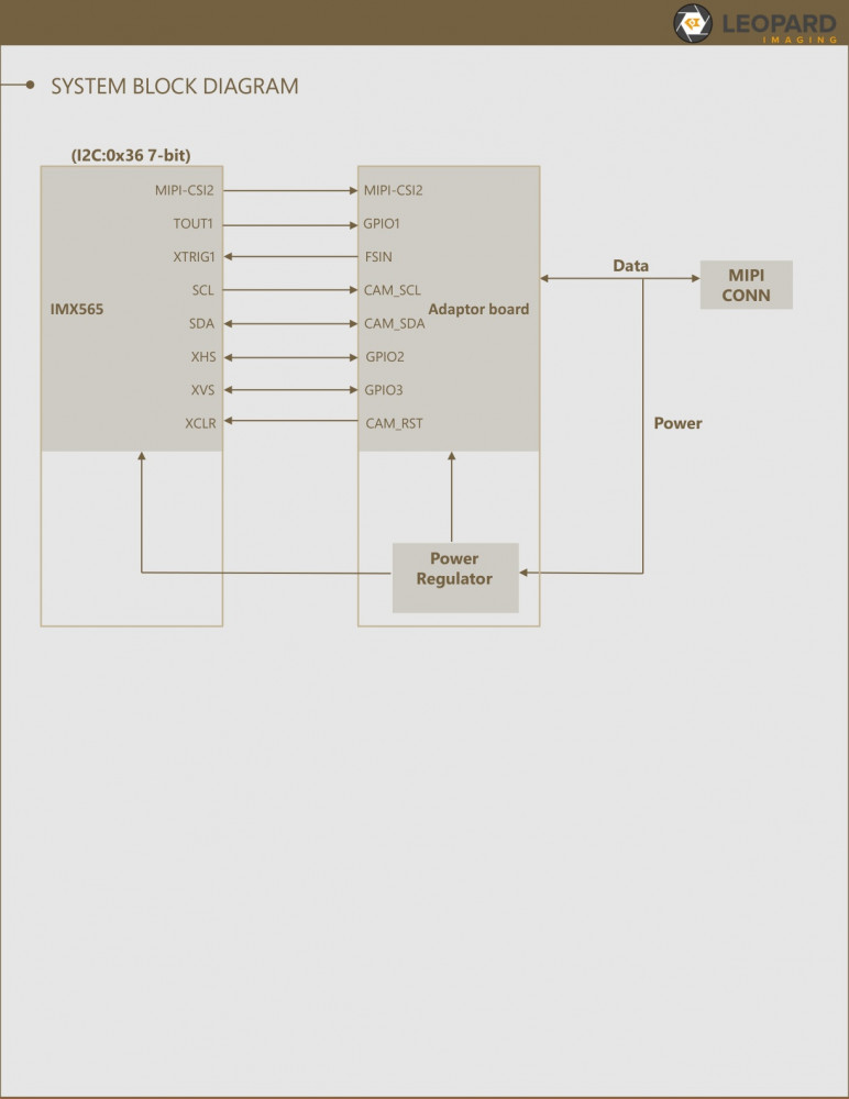 Technical document page 4