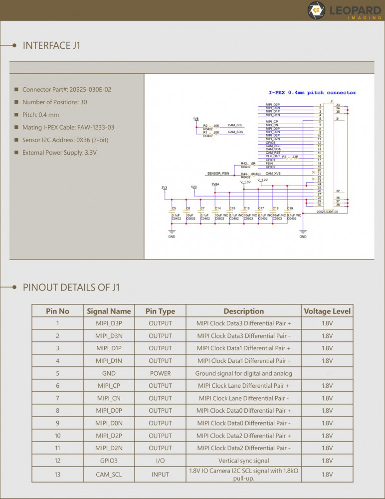 Technical document page 5
