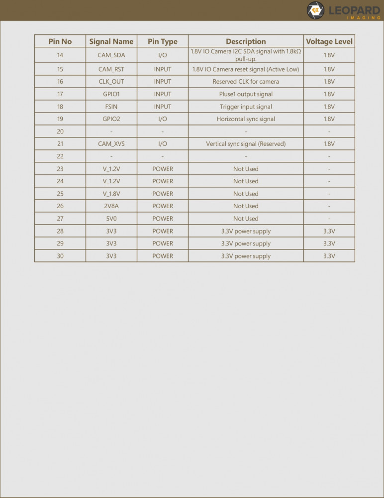 Technical document page 6