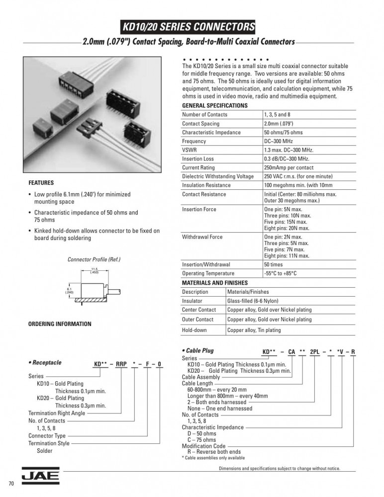 JAE catalog page 6