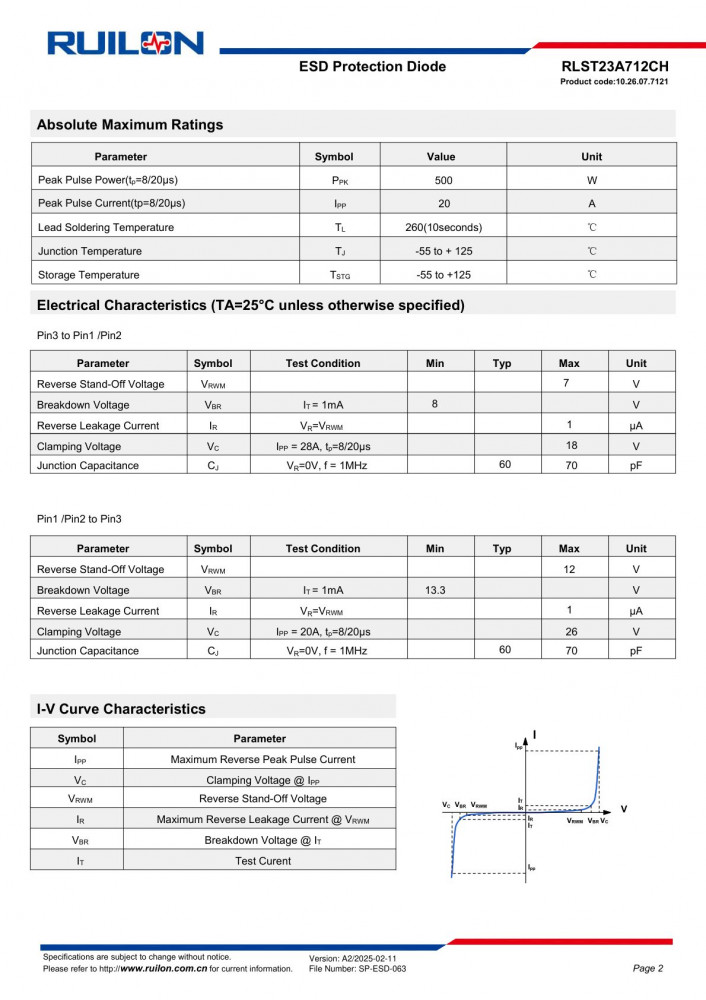 RLST23A712CH datasheet page 2