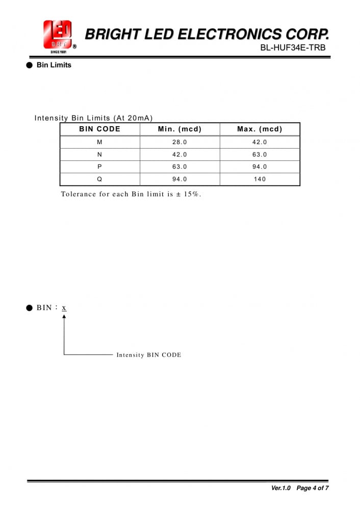 BL-HUF34E-TRB datasheet page 5