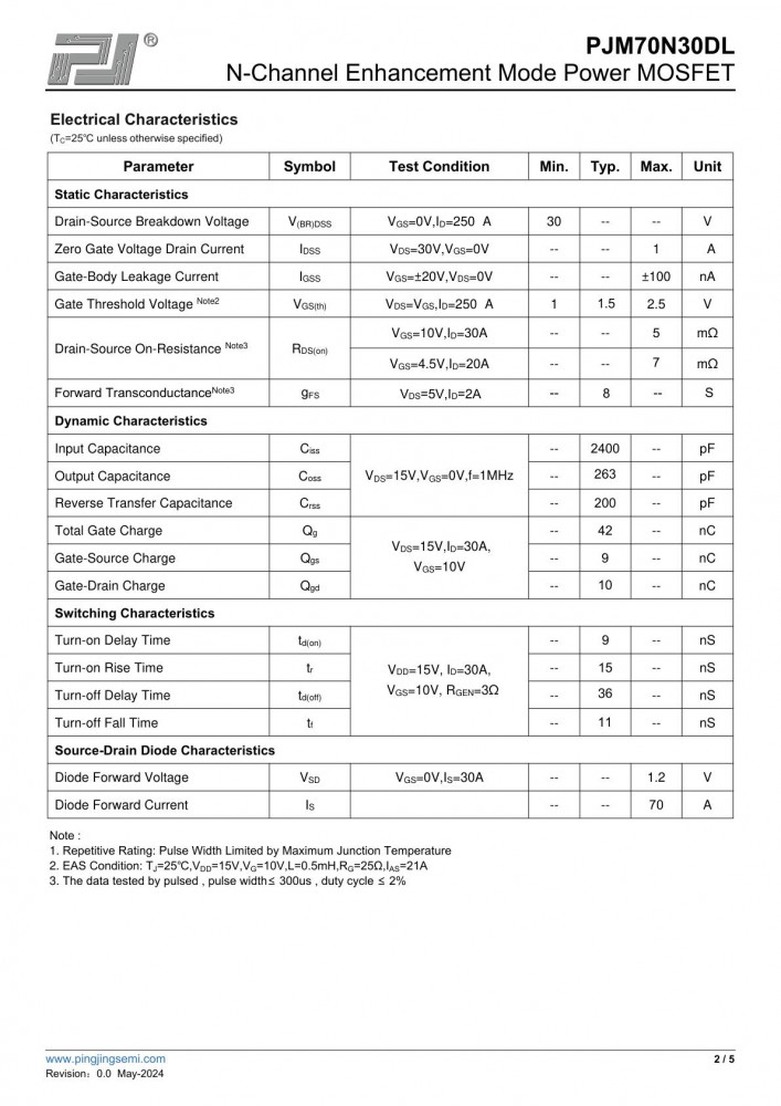 PJM70N30DL datasheet page 2