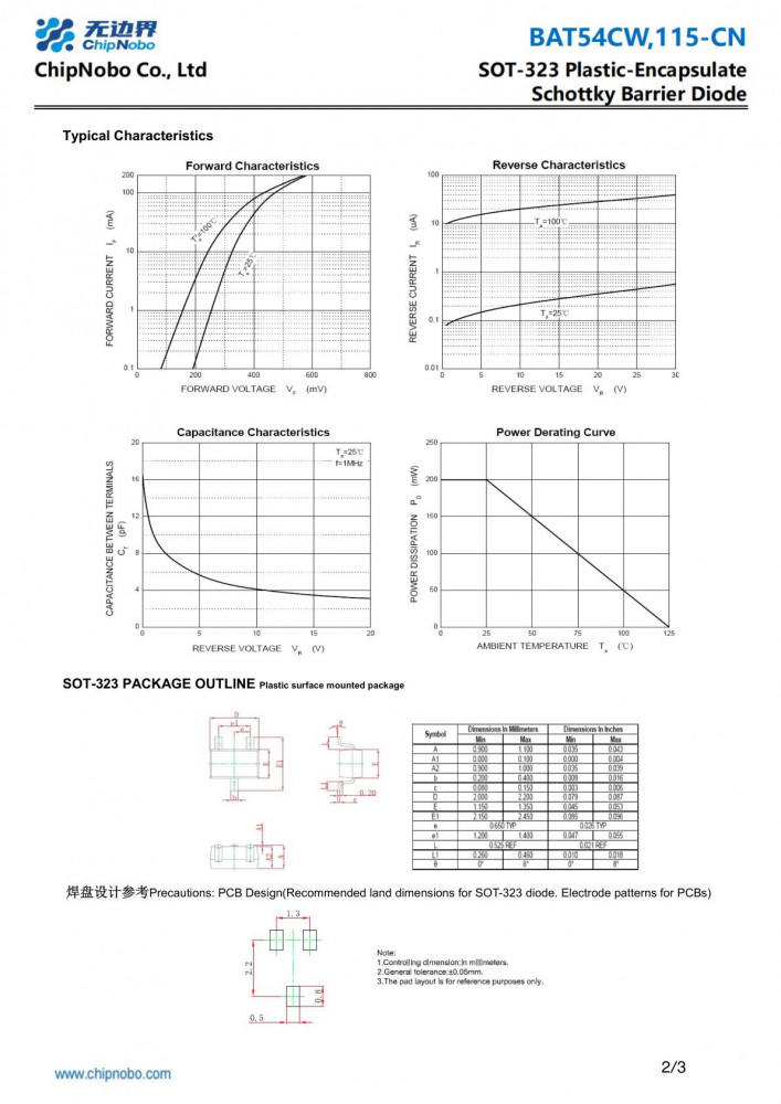 BAT54CW,115-CN datasheet page 2