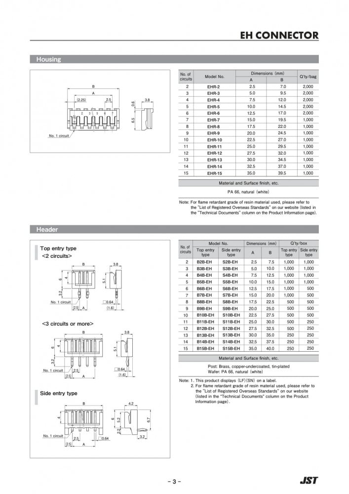 JST EH connector documentation page 3