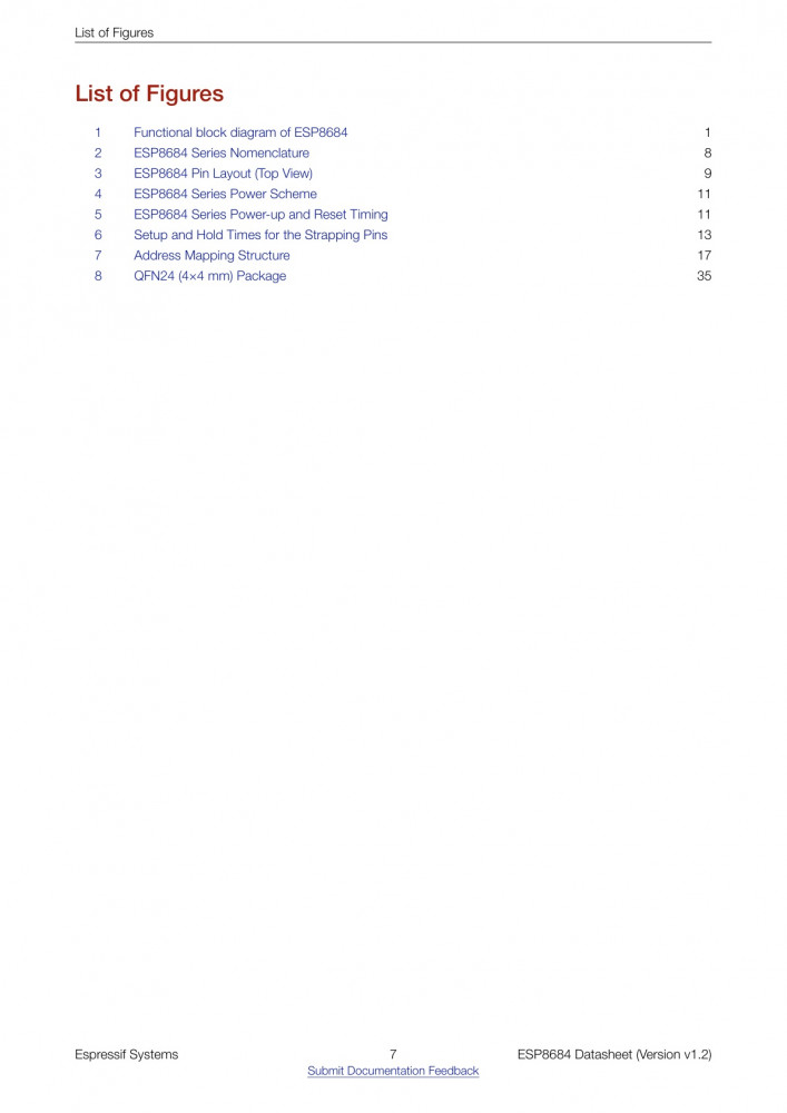 ESP8684H2 datasheet page 8