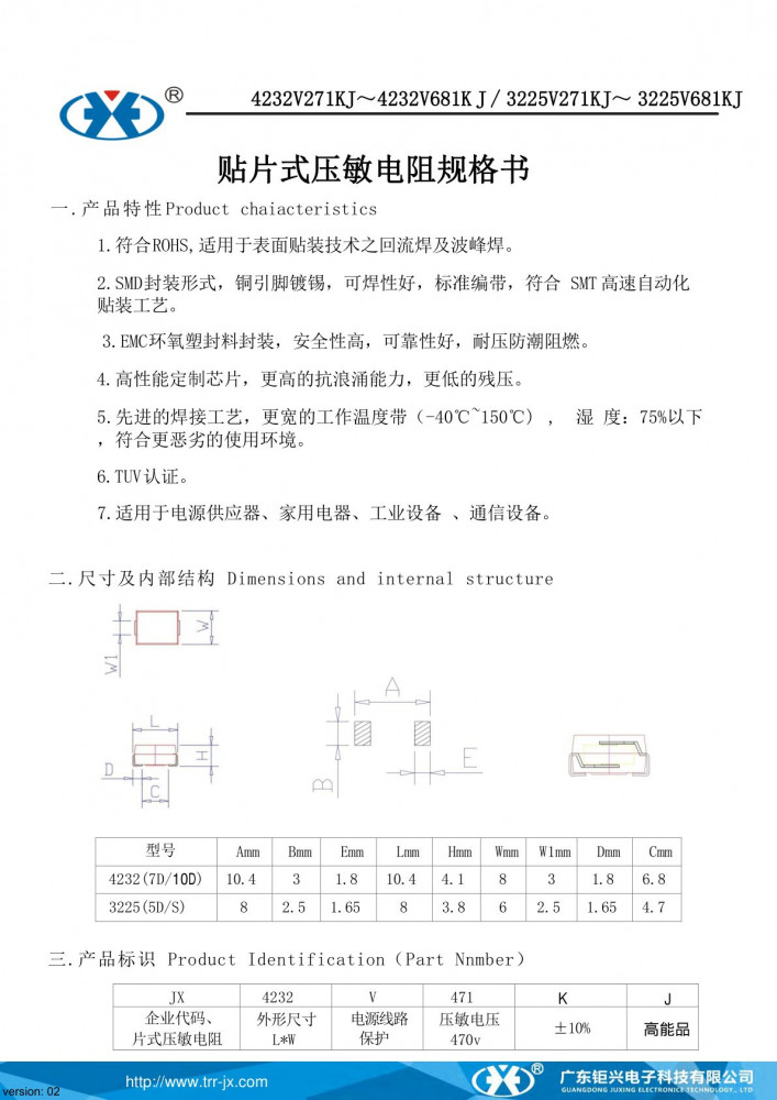 JUXING varistor datasheet page 1
