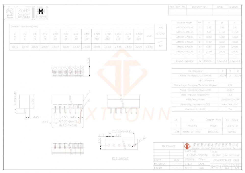 A350VC-3P0G36 technical drawing page 1