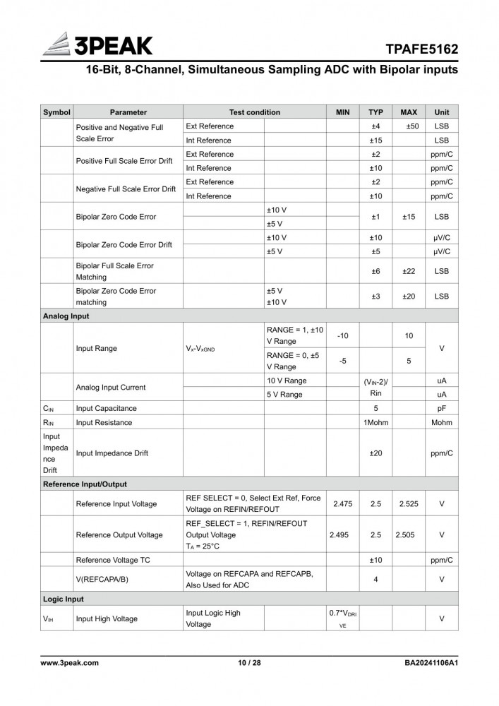 TPAFE5162SI08-QP7R datasheet page 10