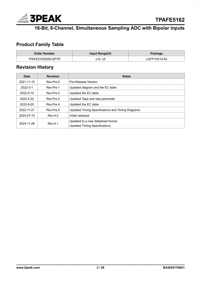 TPAFE5162SI08-QP7R datasheet page 3
