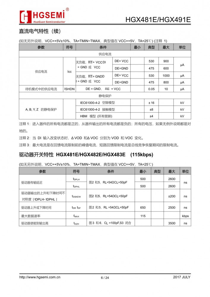 HGX487EIM/TR datasheet page 6