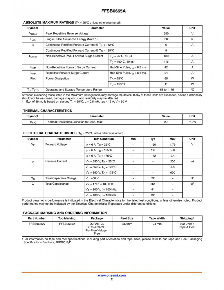FFSB0665A product document, page 2