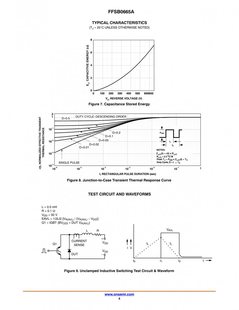 FFSB0665A product document, page 4