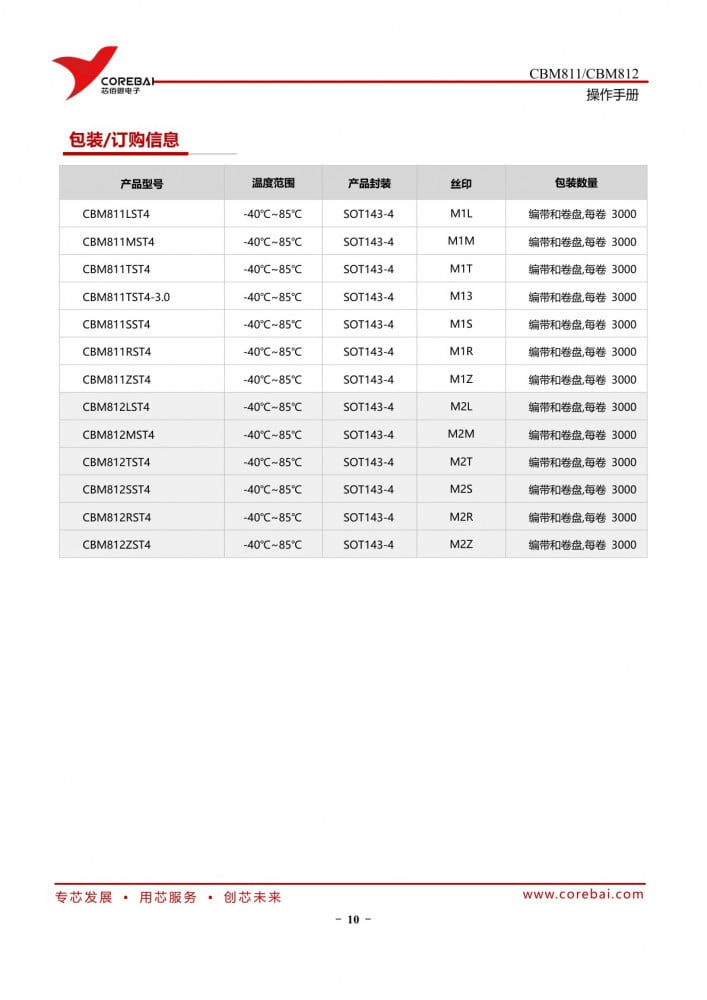 CBM811ZST4 datasheet page 10