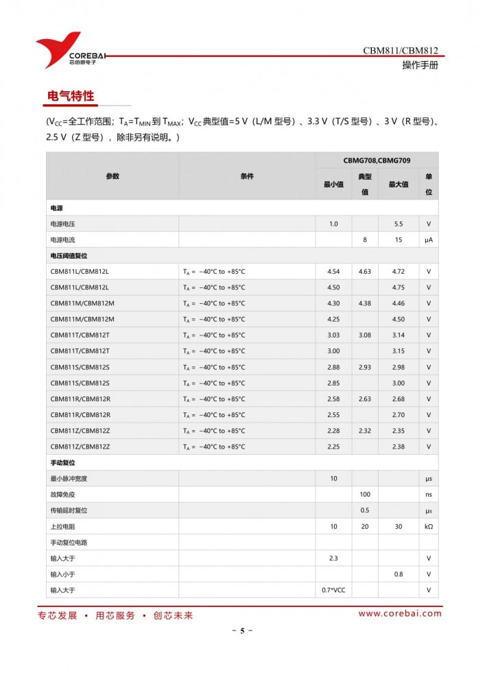 CBM811ZST4 datasheet page 5
