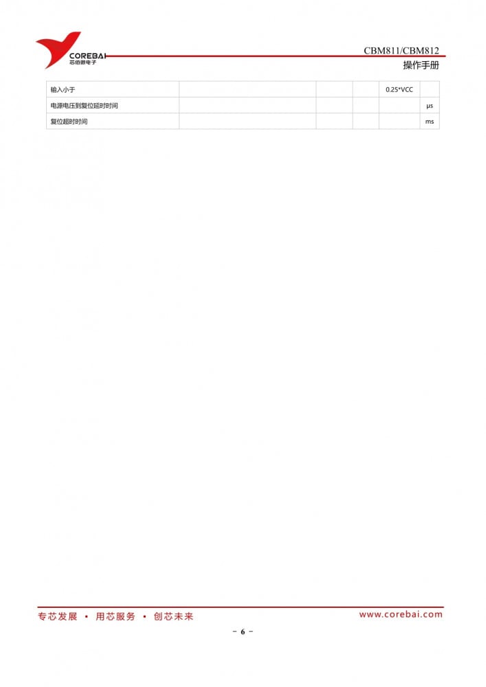 CBM811ZST4 datasheet page 6