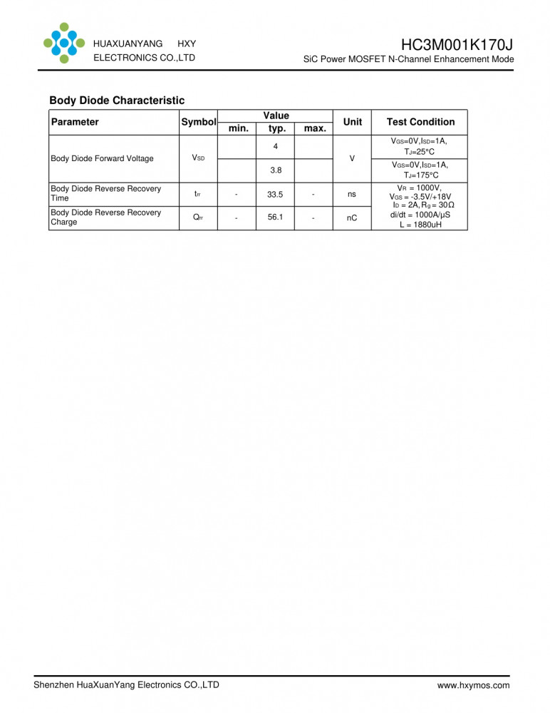 HC3M001K170J datasheet page 3