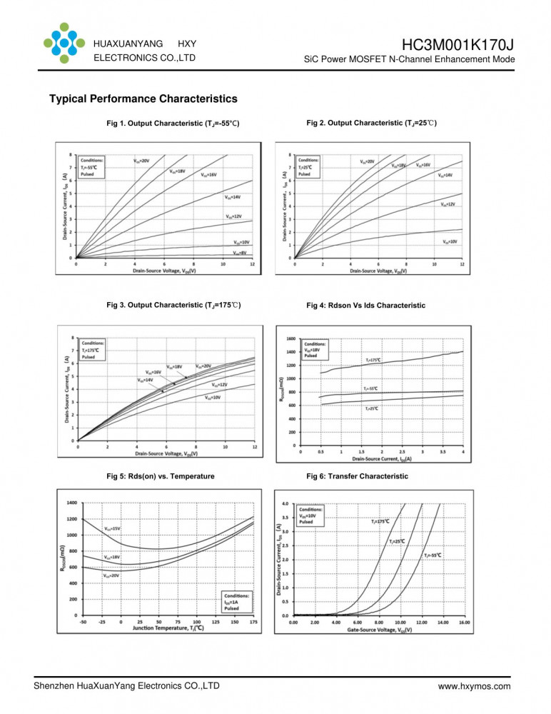 HC3M001K170J datasheet page 4