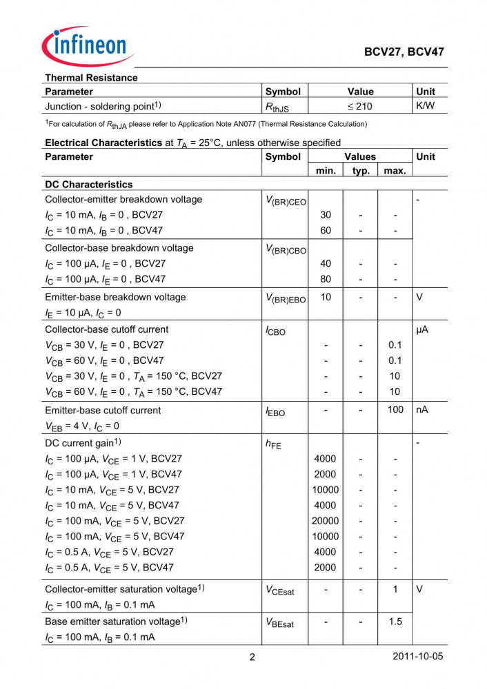 BCV47 document page 2