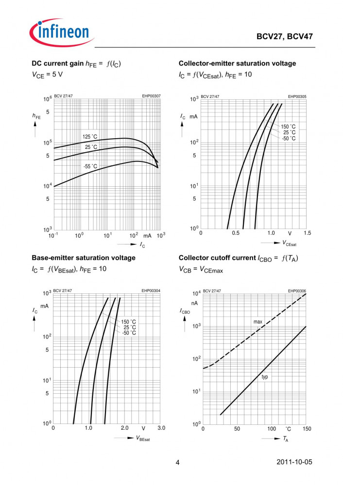 BCV47 document page 4