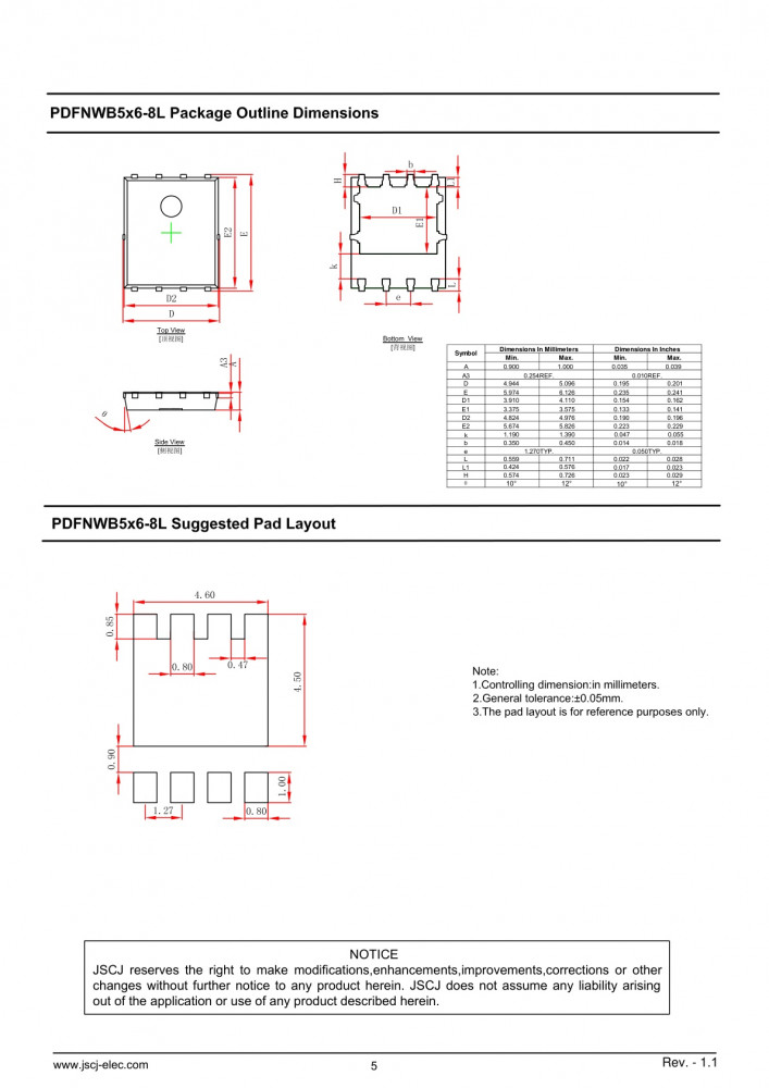 CJAC150N03 datasheet page 5