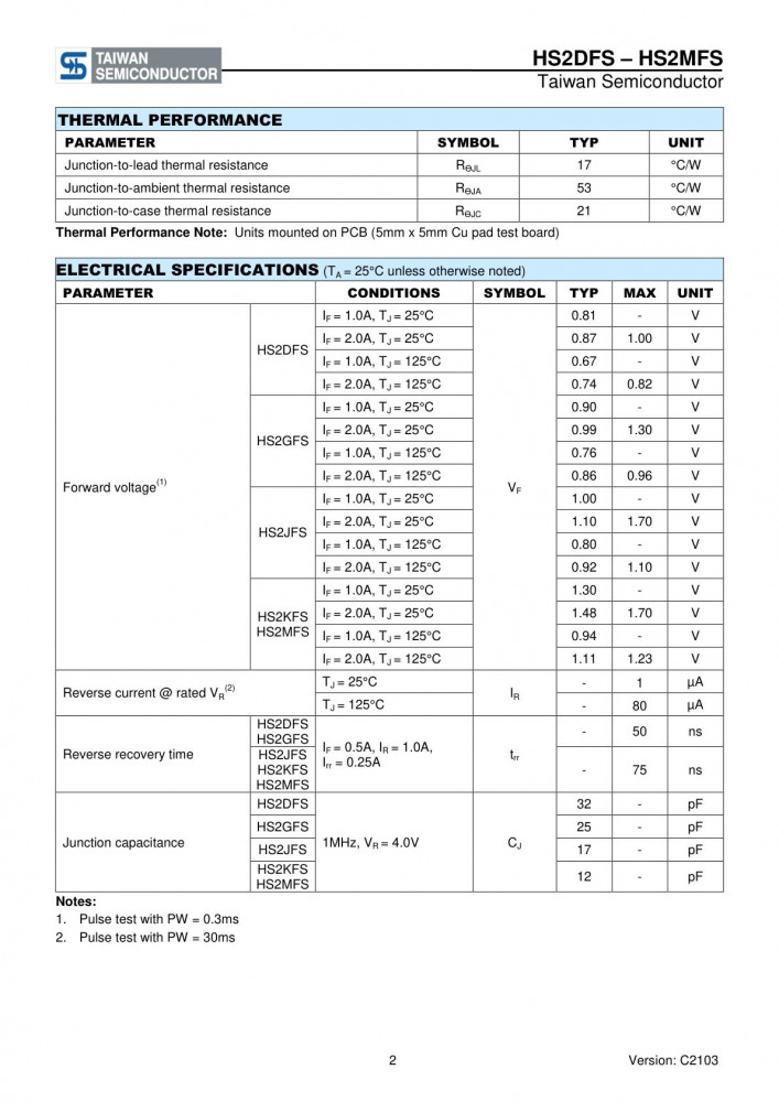 HS2DFS datasheet page 2