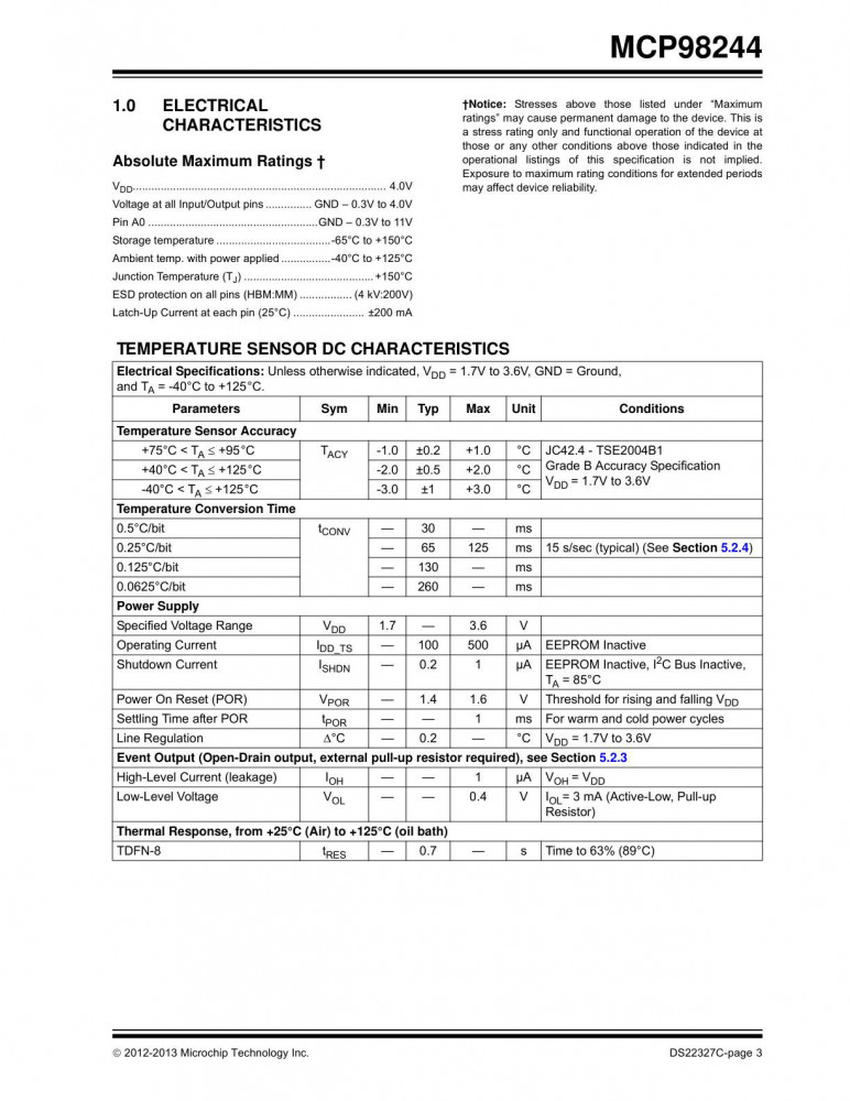 MCP98244 technical document page 3