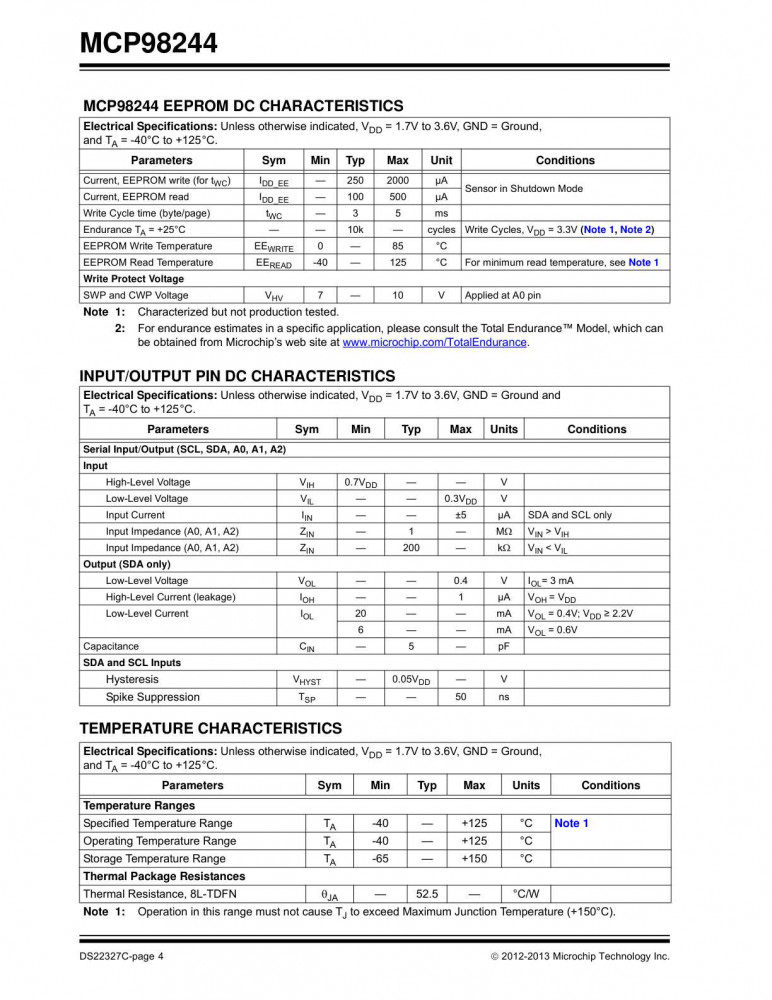 MCP98244 technical document page 4