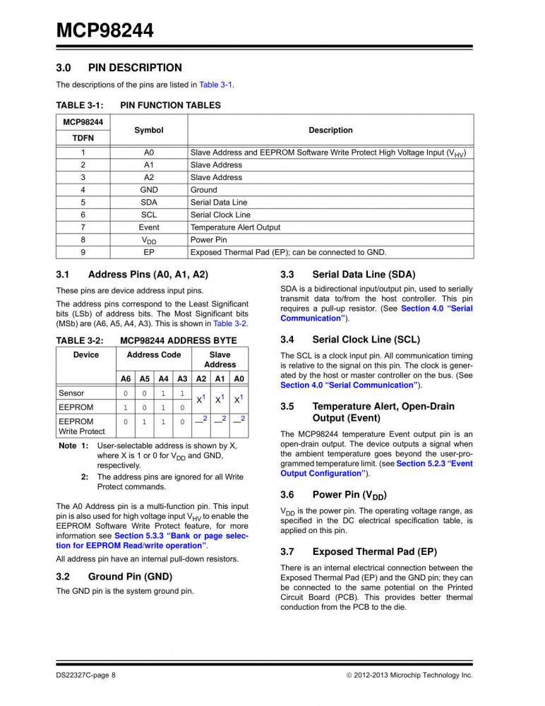 MCP98244 technical document page 8