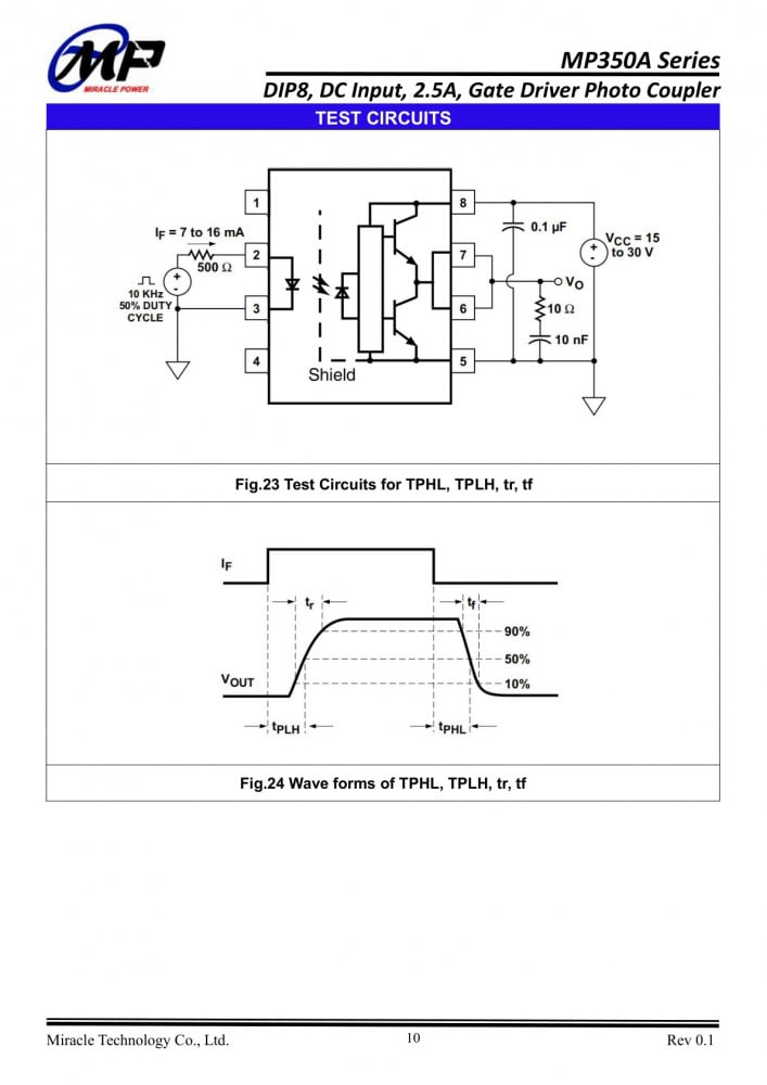 MP350A datasheet page 10