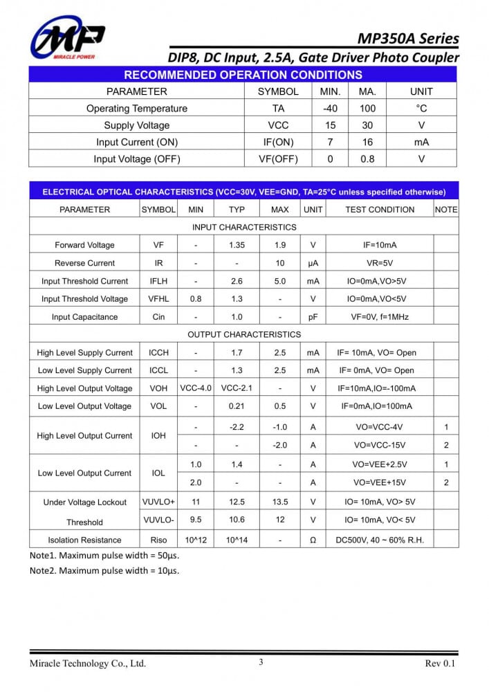 MP350A datasheet page 3