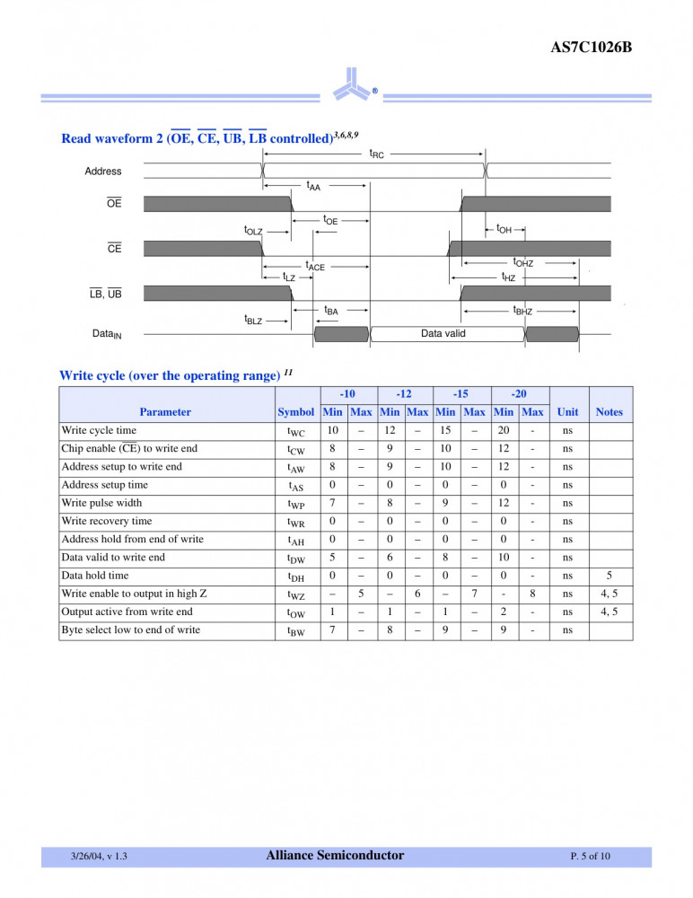 AS7C1026B datasheet page 5