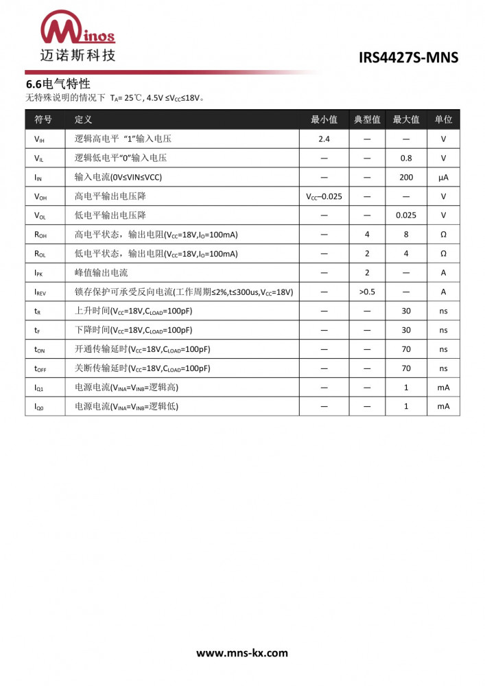IRS4427S-MNS datasheet page 4
