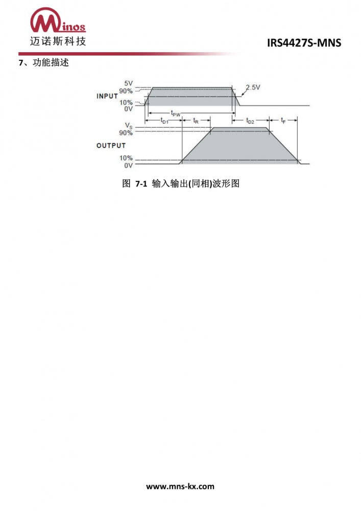 IRS4427S-MNS datasheet page 5