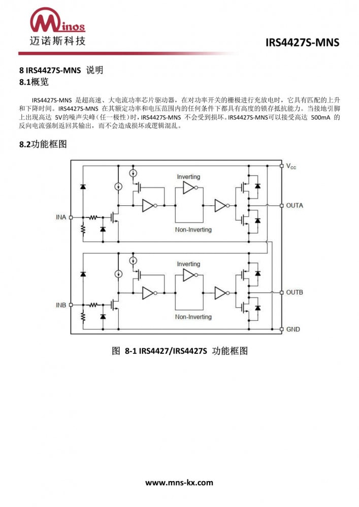 IRS4427S-MNS datasheet page 6