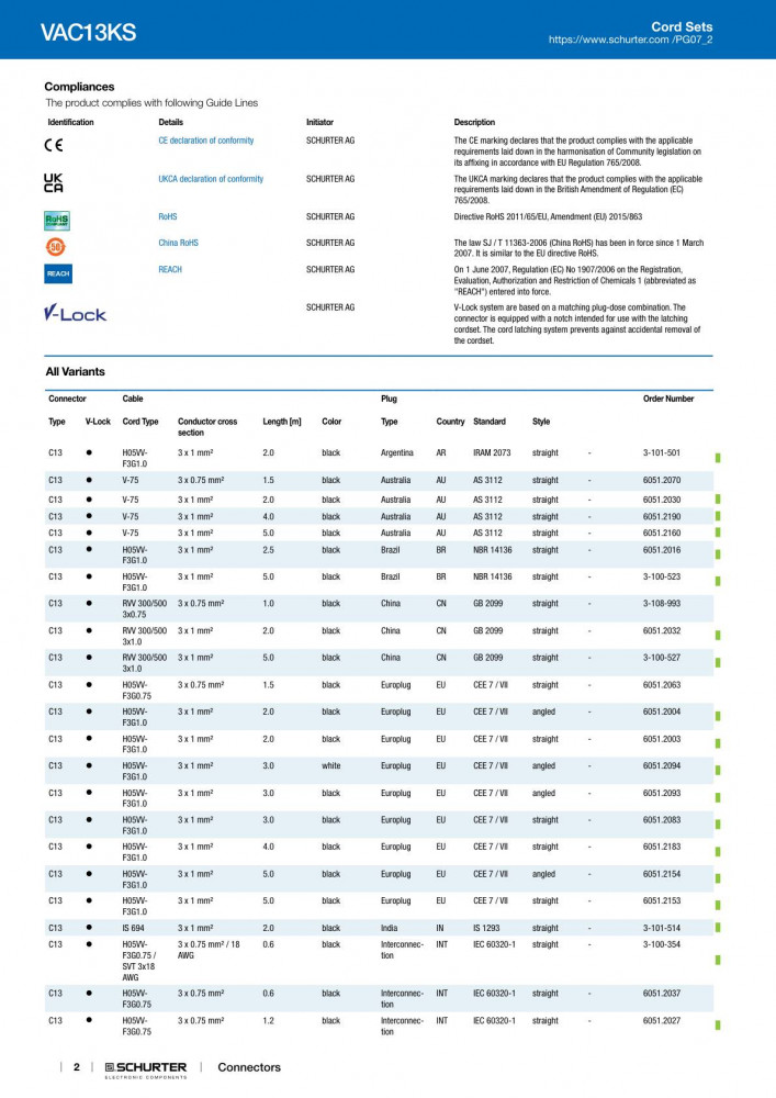 SCHURTER 6051.2007 technical document page 2