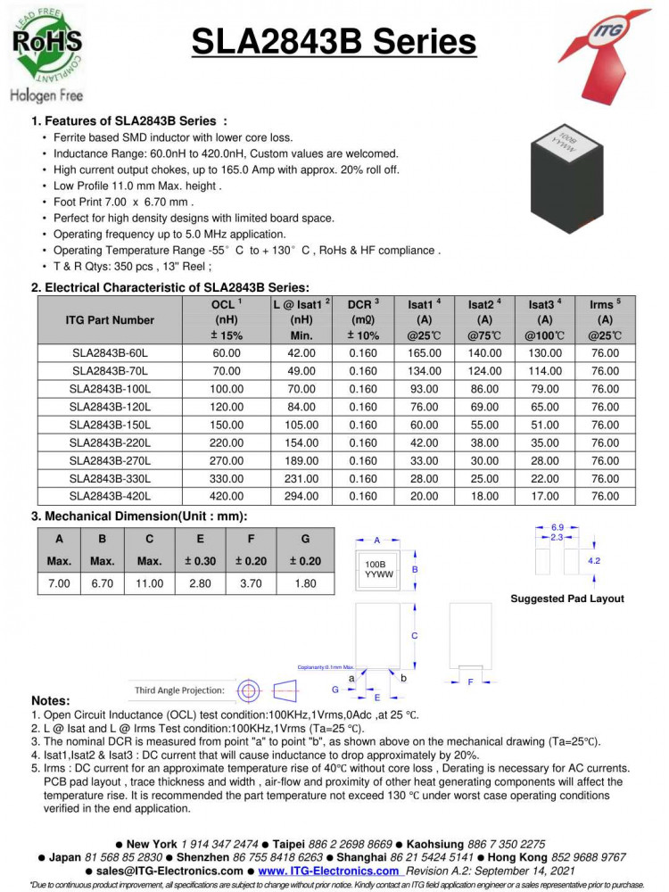 SLA2843B technical document page 1