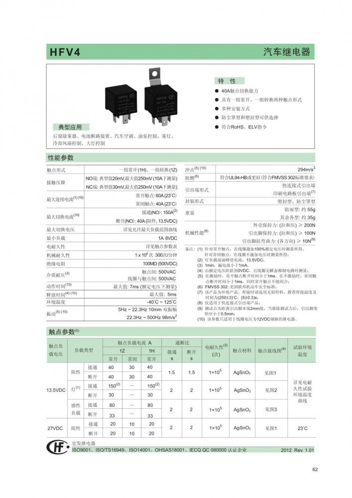 HFV4-012-1Z1GR datasheet page 1