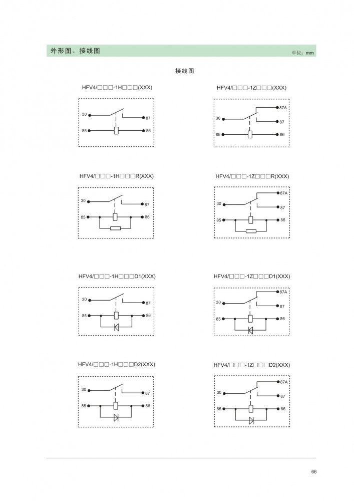 HFV4-012-1Z1GR datasheet page 5