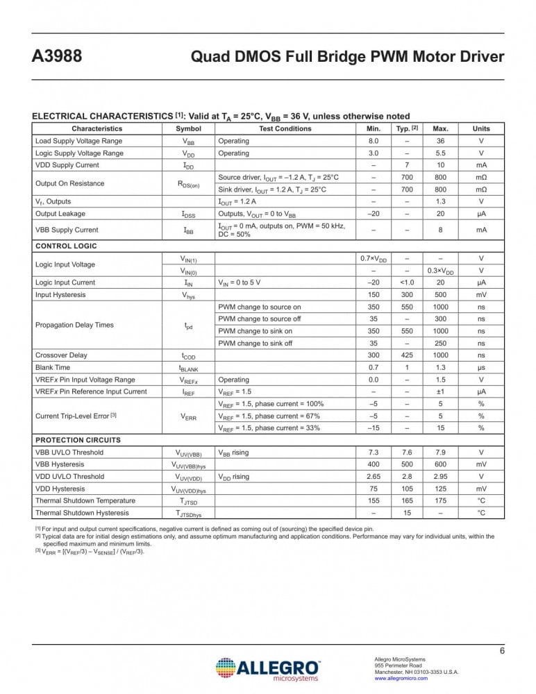 A3988 datasheet page 6