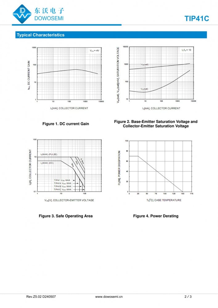 TIP41C datasheet page 2