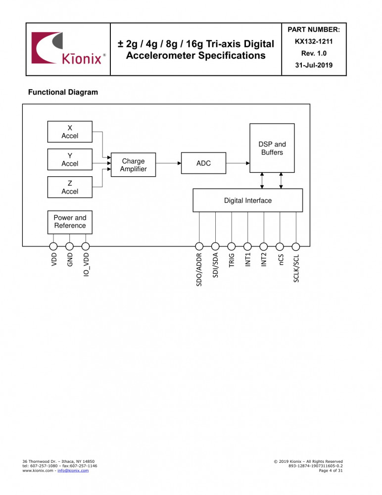 SEN-17871 technical document page 4