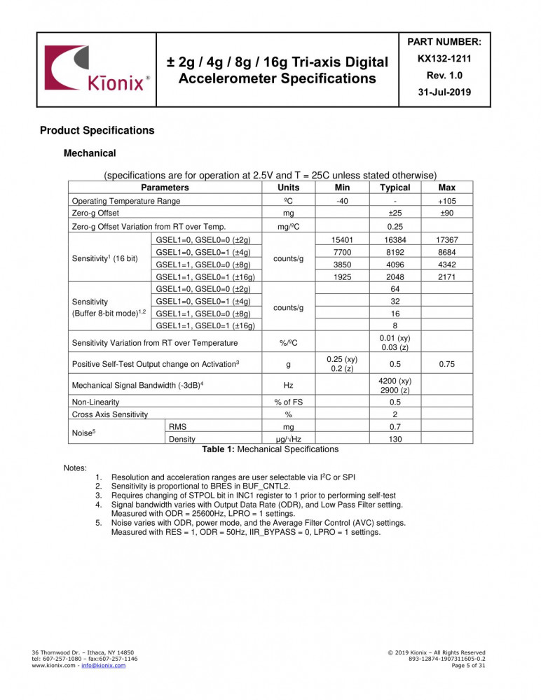 SEN-17871 technical document page 5