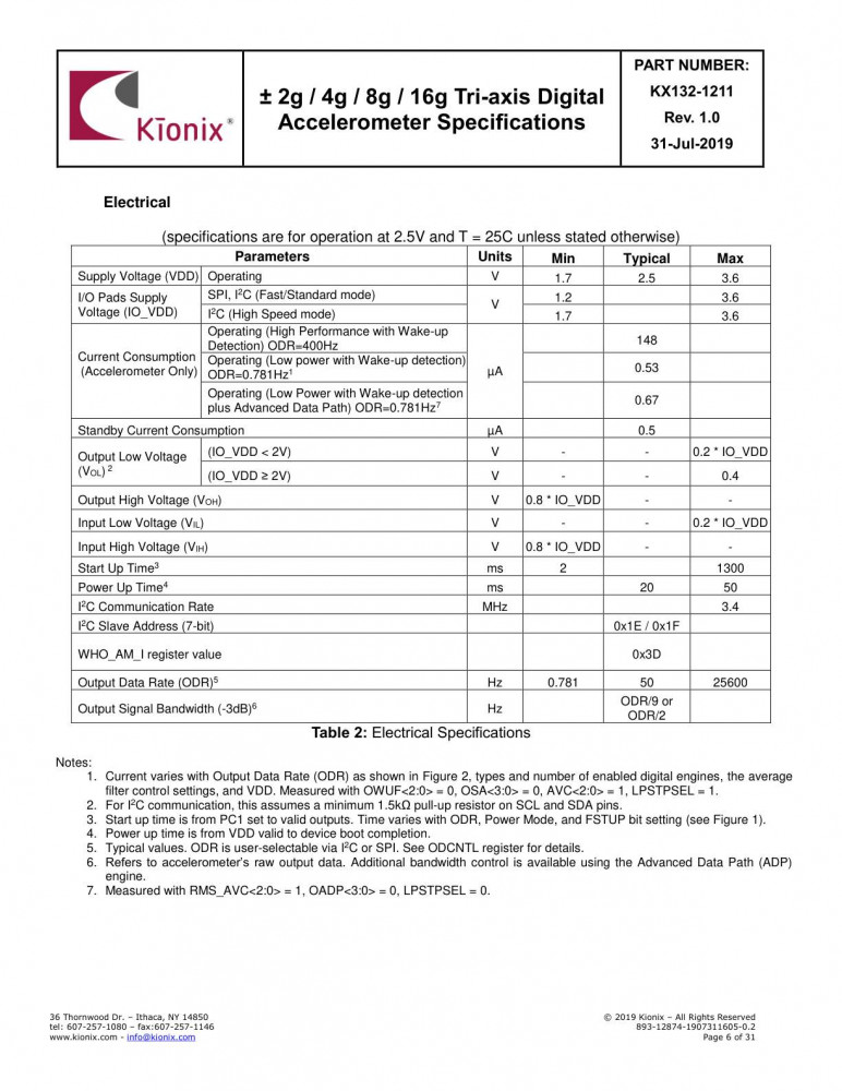 SEN-17871 technical document page 6