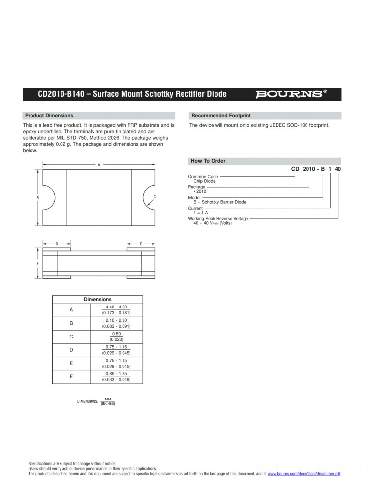 CD2010-B140 datasheet page 2