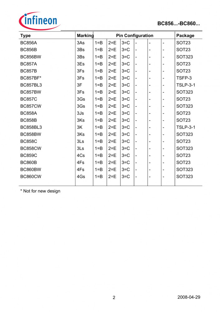 BC857B datasheet page 2
